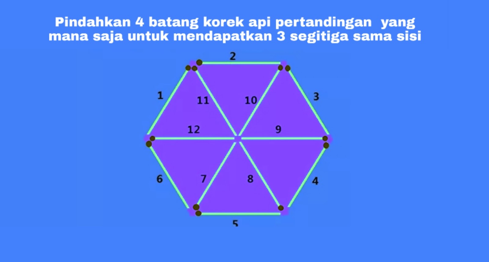 CTES BINA: Kuis Logika Matematika