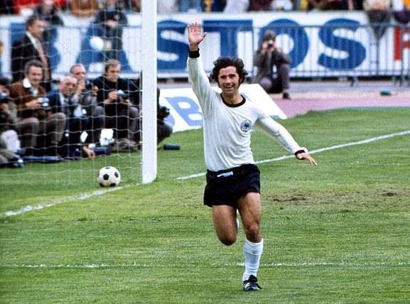 All About Football: Gerd Muller-An Extreme Striker