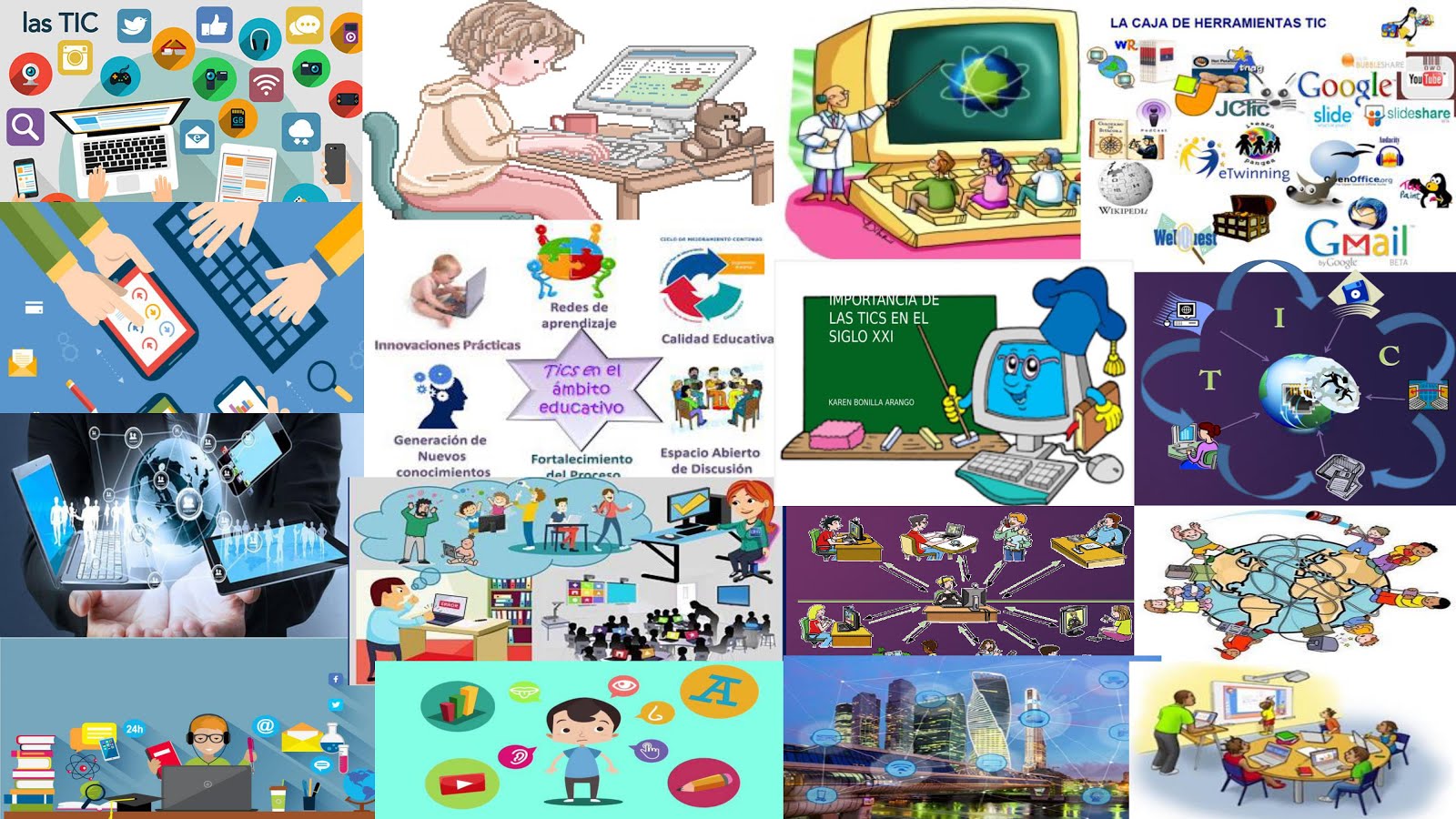 Importancia de las TIC