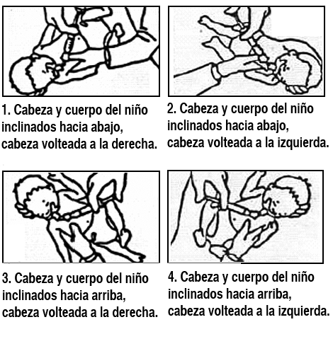 Pruebas de Función Pulmonar y Ayudas Diagnosticas: SURFACTANTE PULMONAR