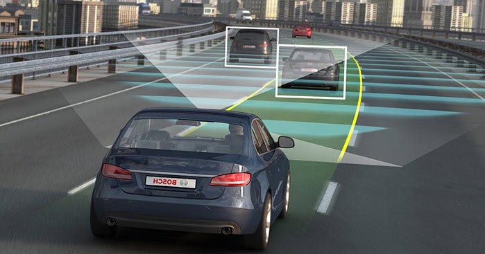 Self driving cars - Technologies Vs Global Developments