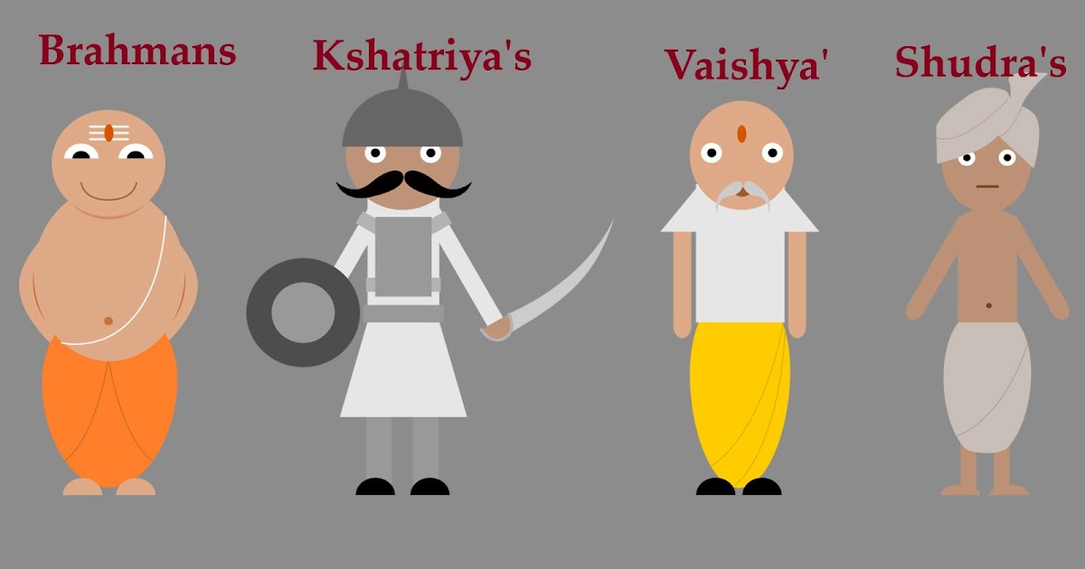 Caste system in india