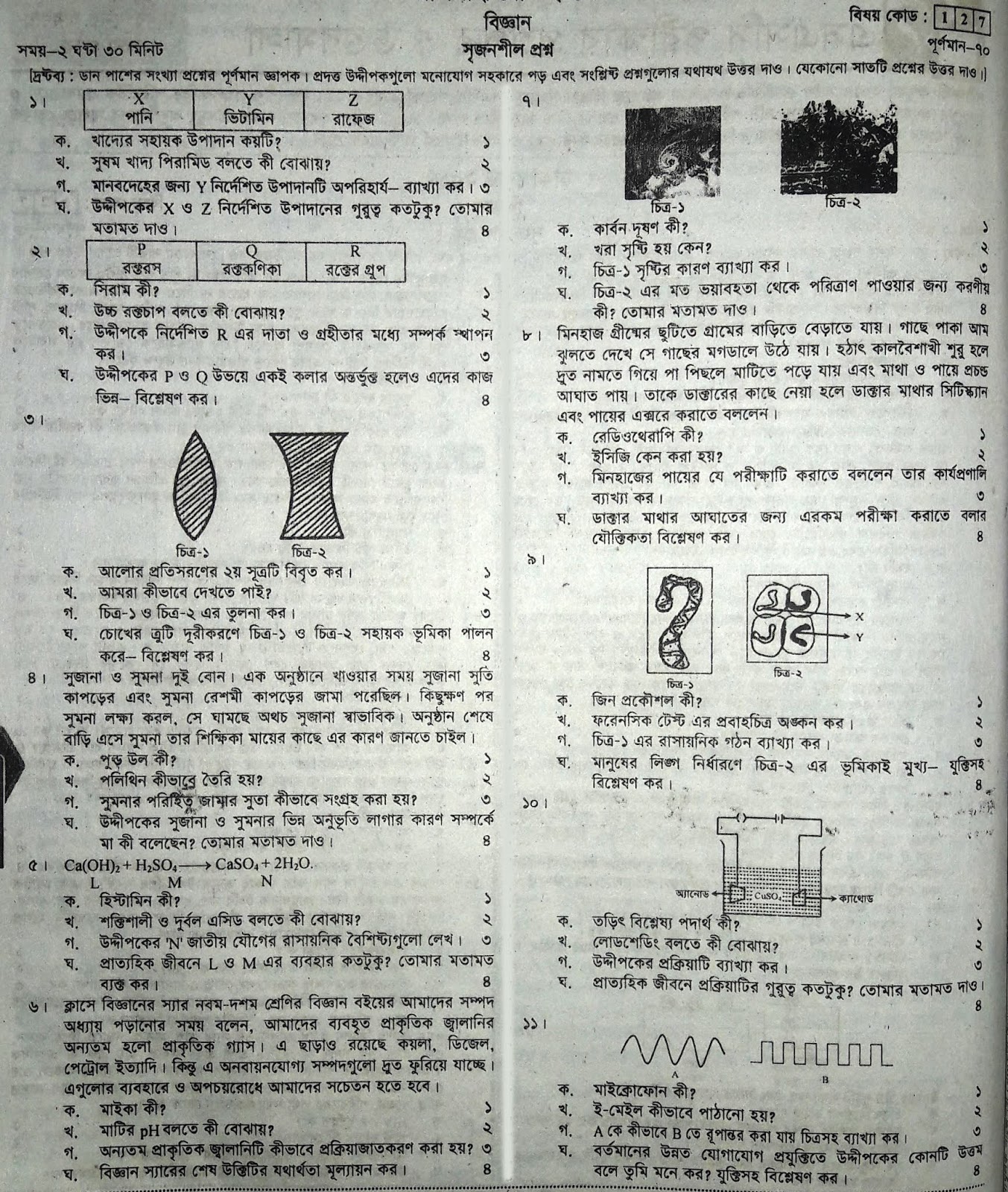 SSC General Science Question & Suggestion for 2024 (100% Real)
