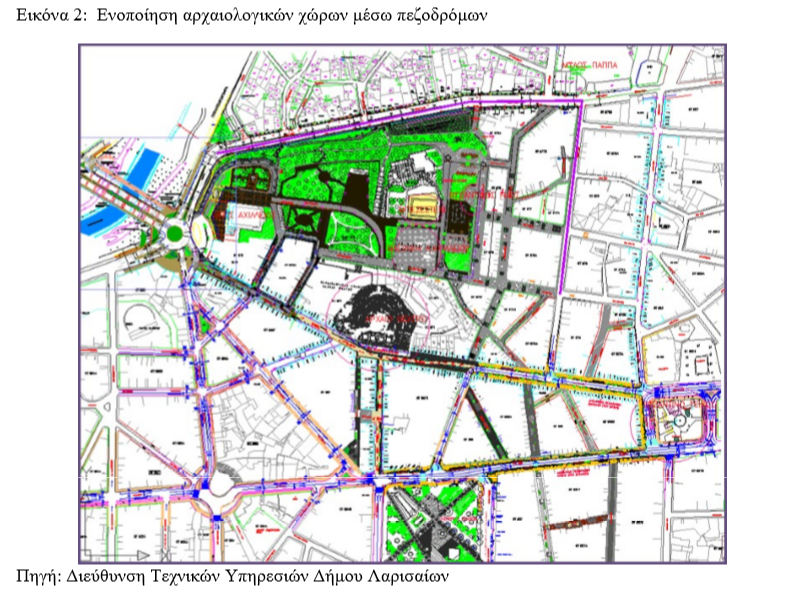 Λάρισα – Η πορεία εξέλιξης σε μία βιώσιμη πόλη μέσω της δικτύωσης των ...