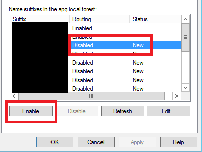 Dinusha's Blog: Resolving “Could not retrieve a valid windows identity ...