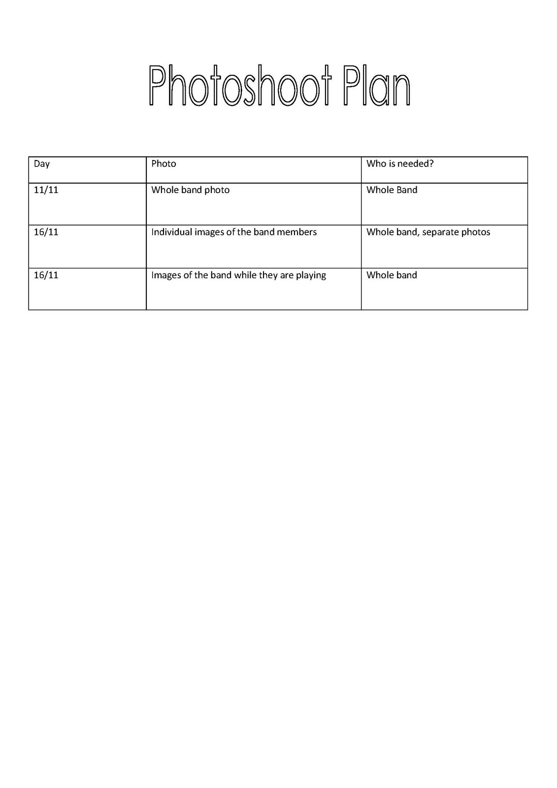 Luciie Astwood: Task Fourteen- Photoshoot plan