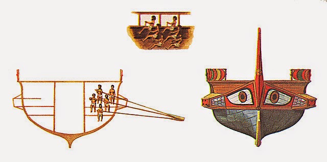 The Ascent and Demise of Carthage Module 2