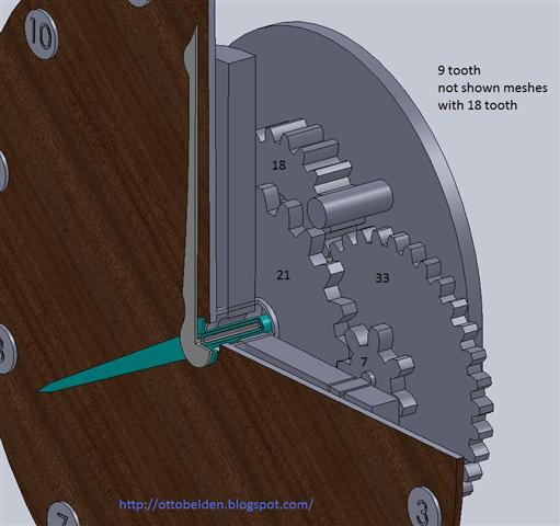Going's on of Otto's Pastimes: Homemade Wood Clock Construction