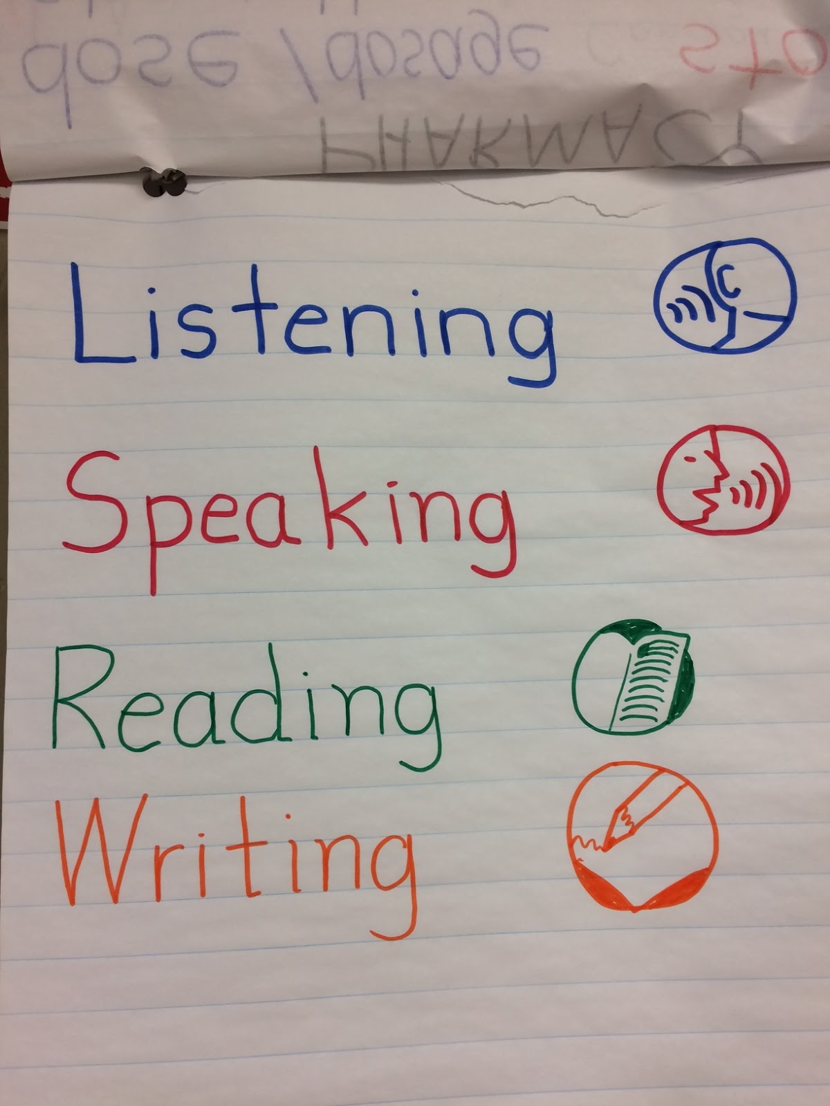 The Joy of ESL Blog: PBLA with Literacy and Seniors