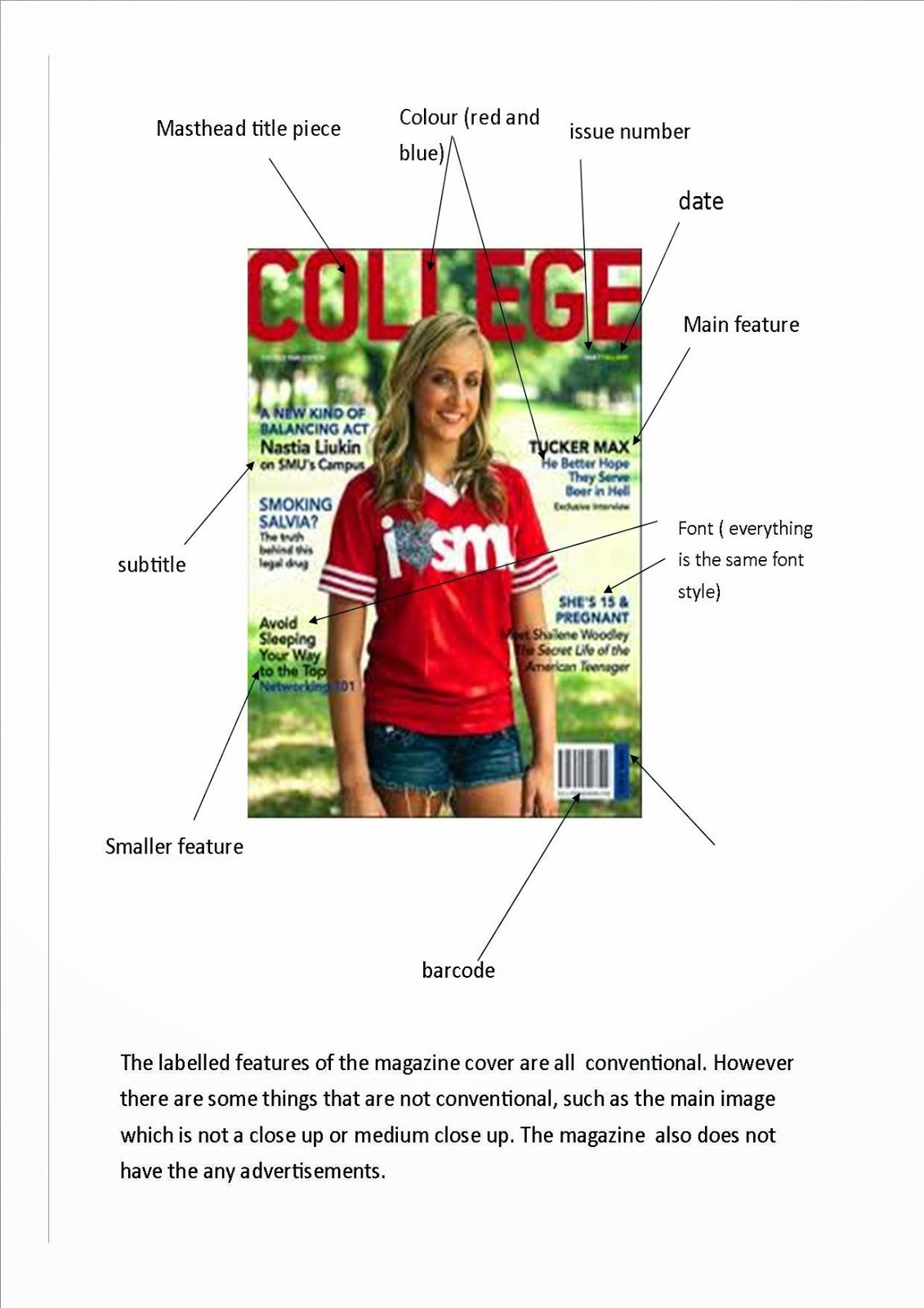 ASMediaAmandaWinchester: Labelled magazine conventions