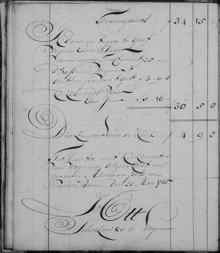 Ott ~ voorouderonderzoek: Jan Ott te Wognum