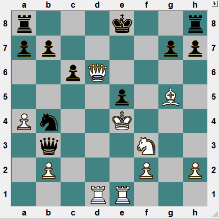 2012 December « Spraggett on Chess