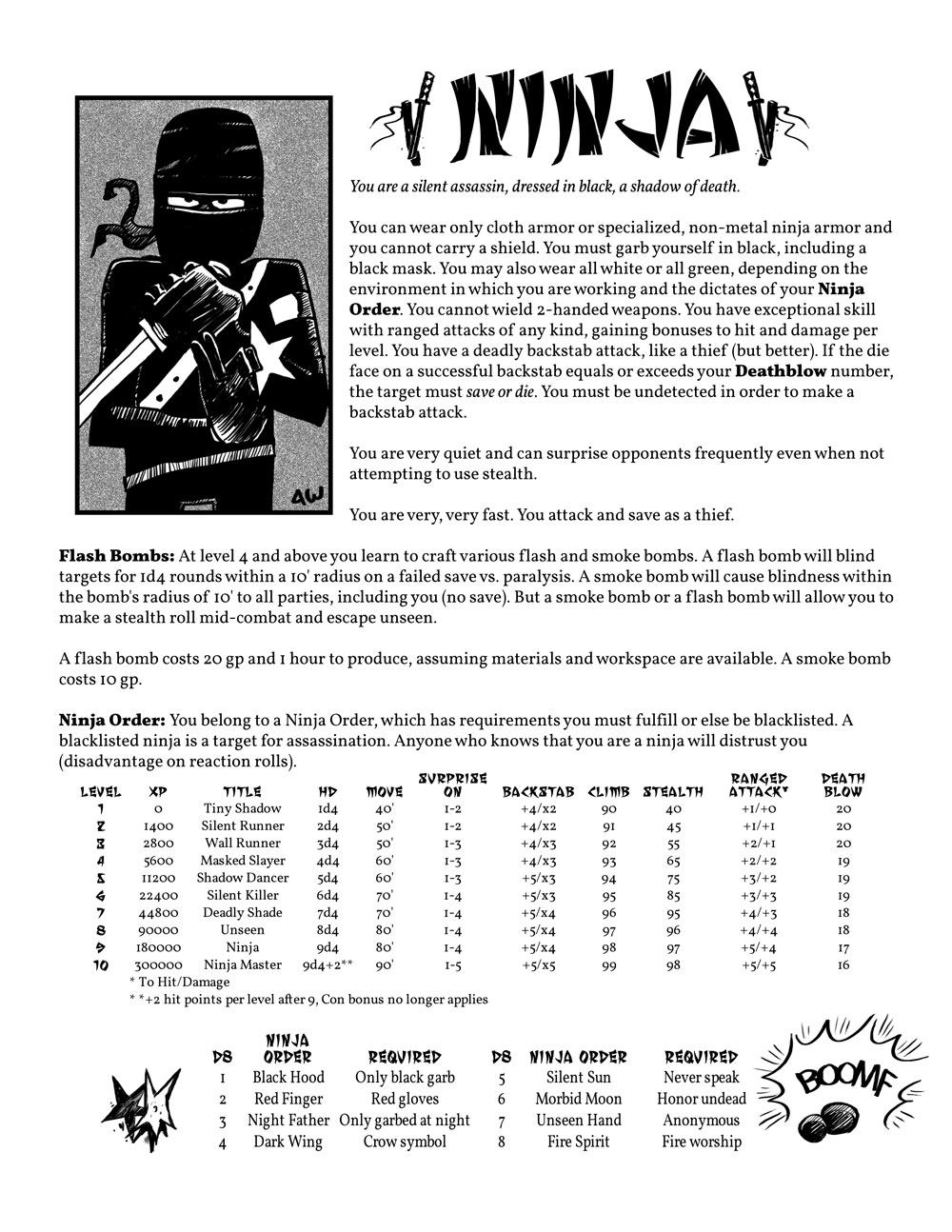 Doomslakers!: Ninja Character Class
