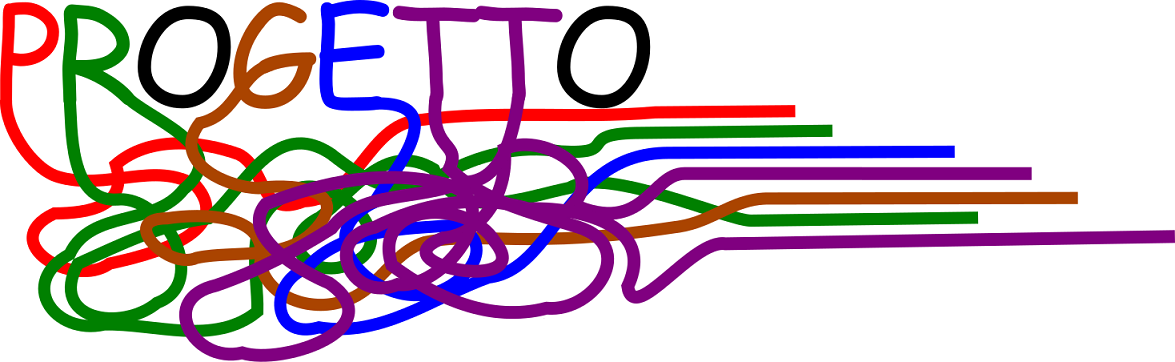 monica comar: Conosci qual è il tuo progetto di vita?