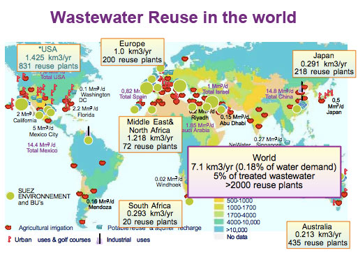 AGB: RE-USING WASTE WATER