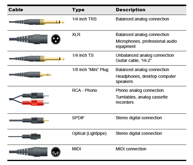 jenis kabel audio | Privacy Policy