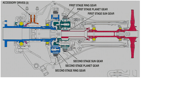 PAROENHOUSE: ENGINE PT6A-27
