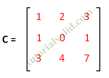 Kumpulan Contoh Soal: Contoh Soal Matriks Singular