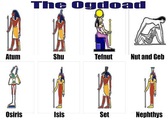 Ancient Black History: Igbo, Lejja, Enugu, Eastern Nigeria, Cavemen, Duat