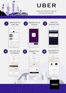 UBER Now Accepts CASH Payments in Cebu