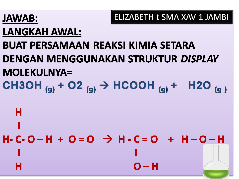 MENGHITUNG ENTALPI REAKSI DENGAN DATA ENERGI IKAT