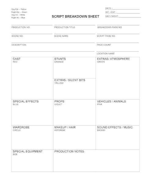 הכל-נוע: ברייקדאון (Breackdown)