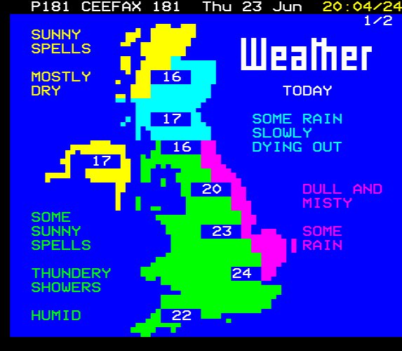 Curious British Telly: Bringing Teletext Back to Life - Vol. 1