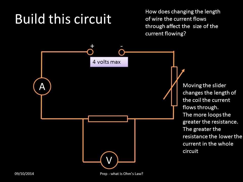 iGCSE Physics: Investigating IV relationship in a fixed resistor. (Ohm ...