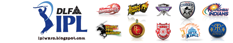 IPL WARS: IPL TEAMS 2011