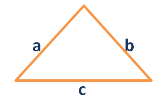 Plane Geometry Review : Triangle Area calculation - EngineerMaths Power ...