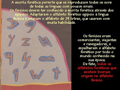 Aprendendo sempre com: Profª Célia ☆: História da escrita