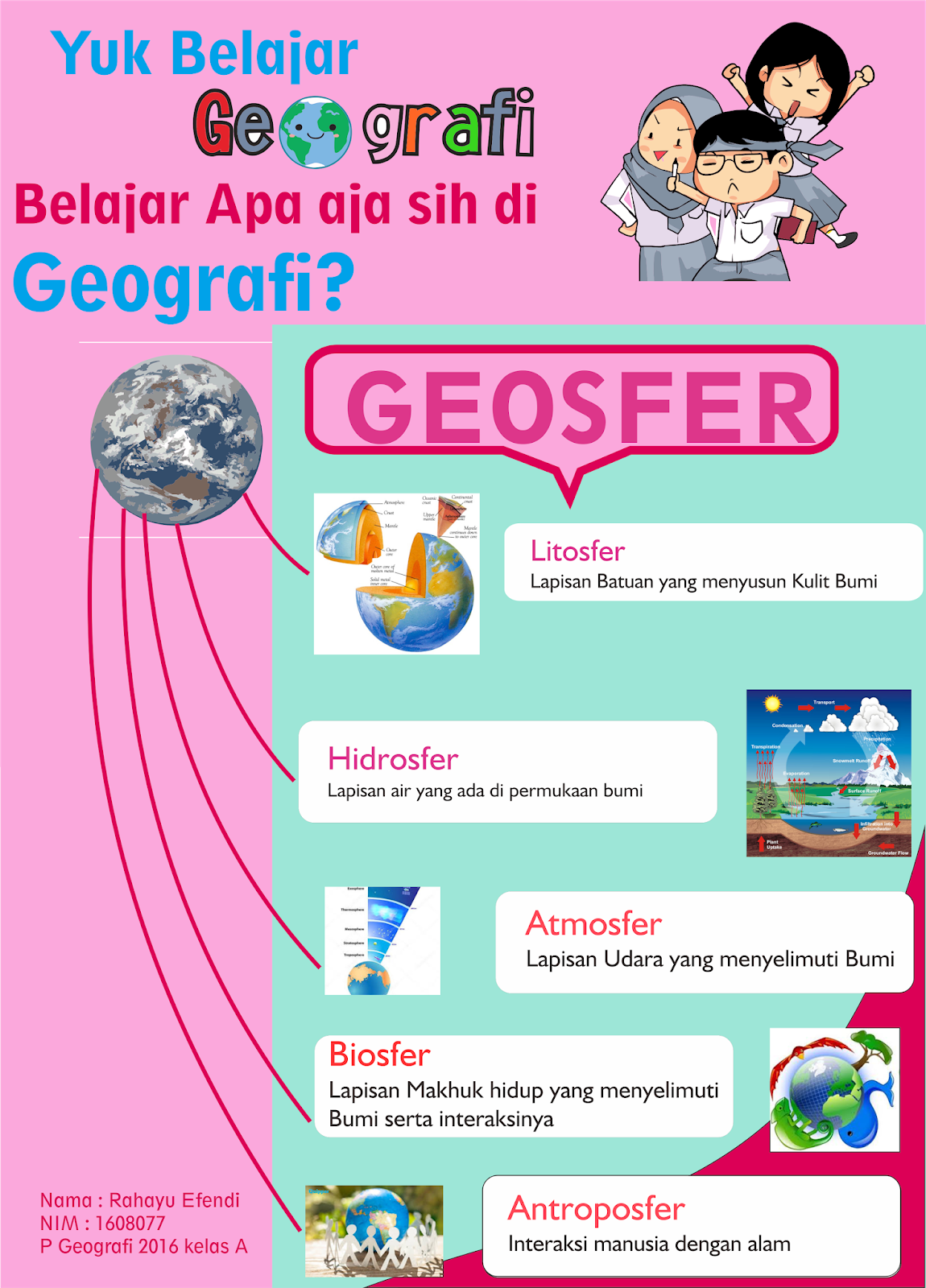 Contoh Poster Geografi - Perumperindo.co.id