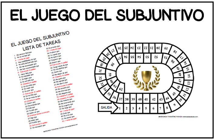 LACLASEDEELE: EL JUEGO DEL SUBJUNTIVO