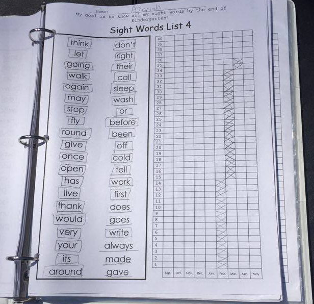 My Kinder Garden Blog: Sensational Sight Word System and Resources