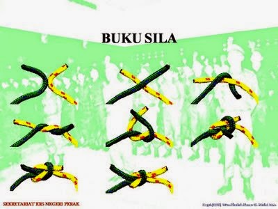 Teknik Ikatan Dan Simpulan Tali