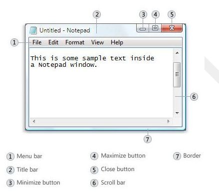 Girfa : Student Help: Window 7 Basic and Tutorial