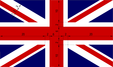 Sam's Ramblings : National flag of the United Kingdom