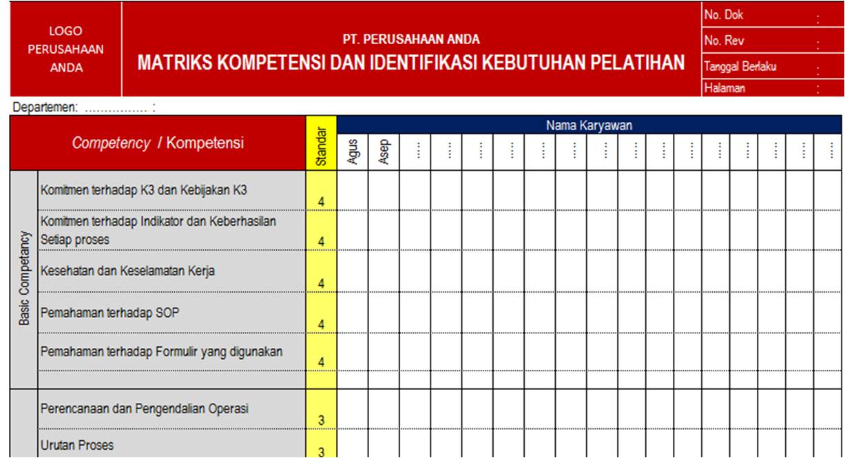 PT. Sistem Manajemen Utama: Dokumen Panduan Siap Pakai untuk Fungsi ...