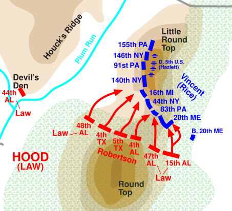 The Purcell Chronicles: Chamberlain's 20th Maine Saves the Union at ...