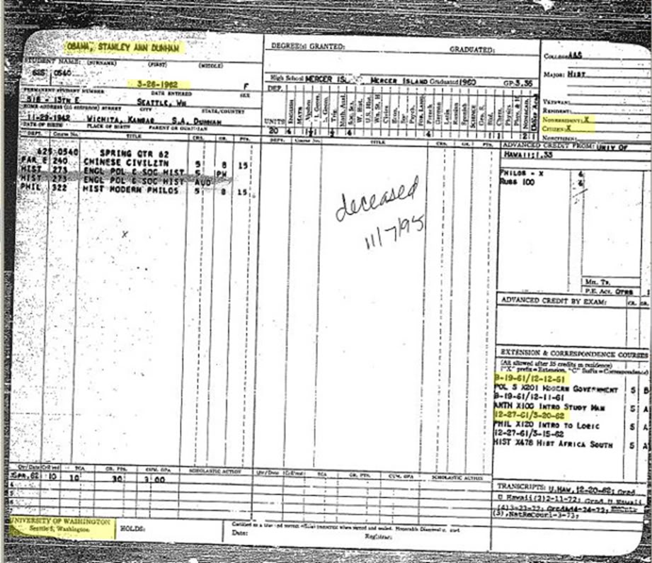 Teaching High School: Obama's College Transcripts