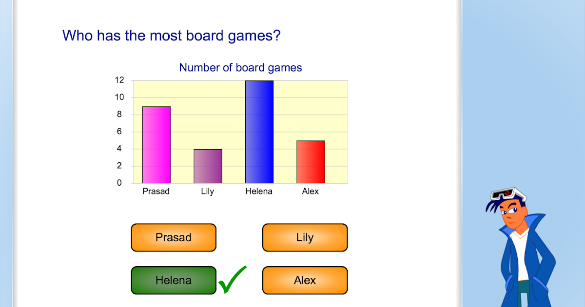 Jerry @ Elm Park School: I am learning how to read graphs and talk ...