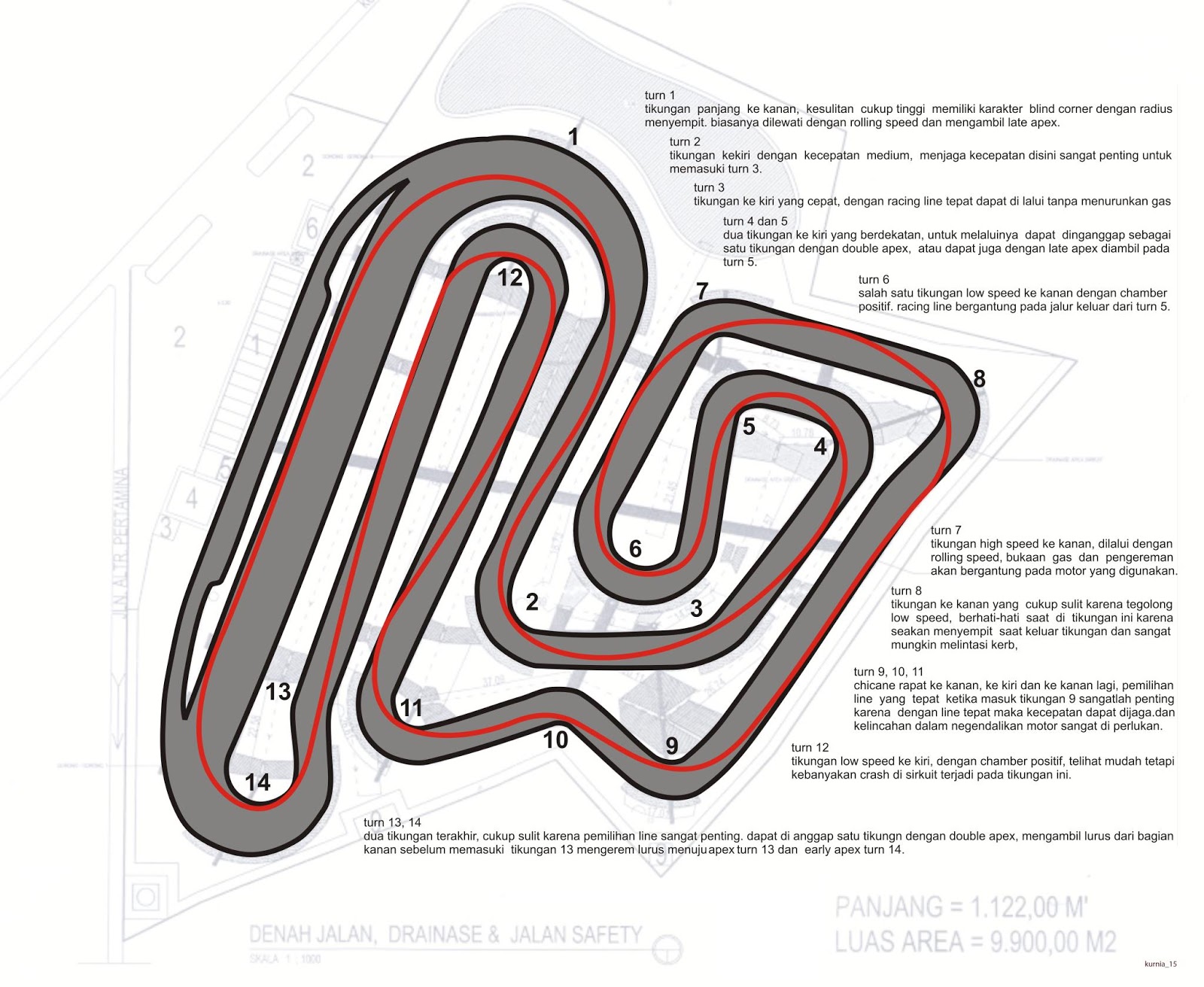 Vape And Ride: Sirkuit Gery-Mang Subang