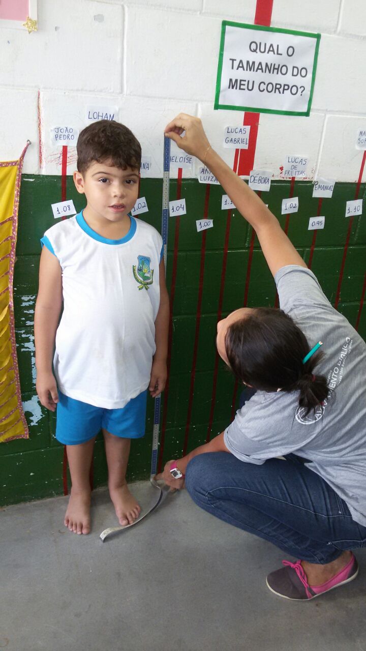 UEI LÚCIA MARIA NOGUEIRA MENDES: PROJETO IDENTIDADE - MINHA ALTURA