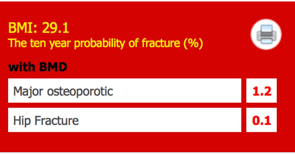 陳俊宇醫師 (Chun-Yu Chen, MD) │骨科: FRAX～骨鬆性骨折風險評估工具