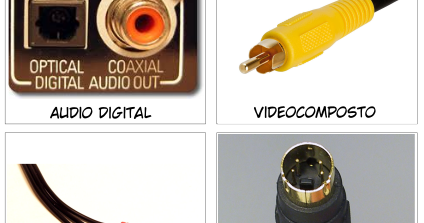 FaahComics: Tipos de Entradas/Saídas de Vídeo e de Áudio