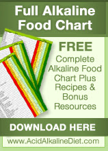 The Healthy Way Diet