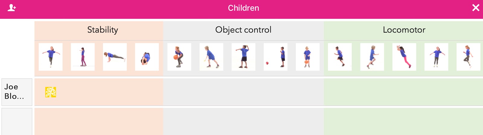 Move Play Learn: Movement Assessment Tool-Return of the MAT!