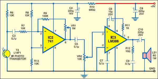 IR MUSIC TRANSMITTER AND RECEIVER ~ Open Source Hardware and Computing