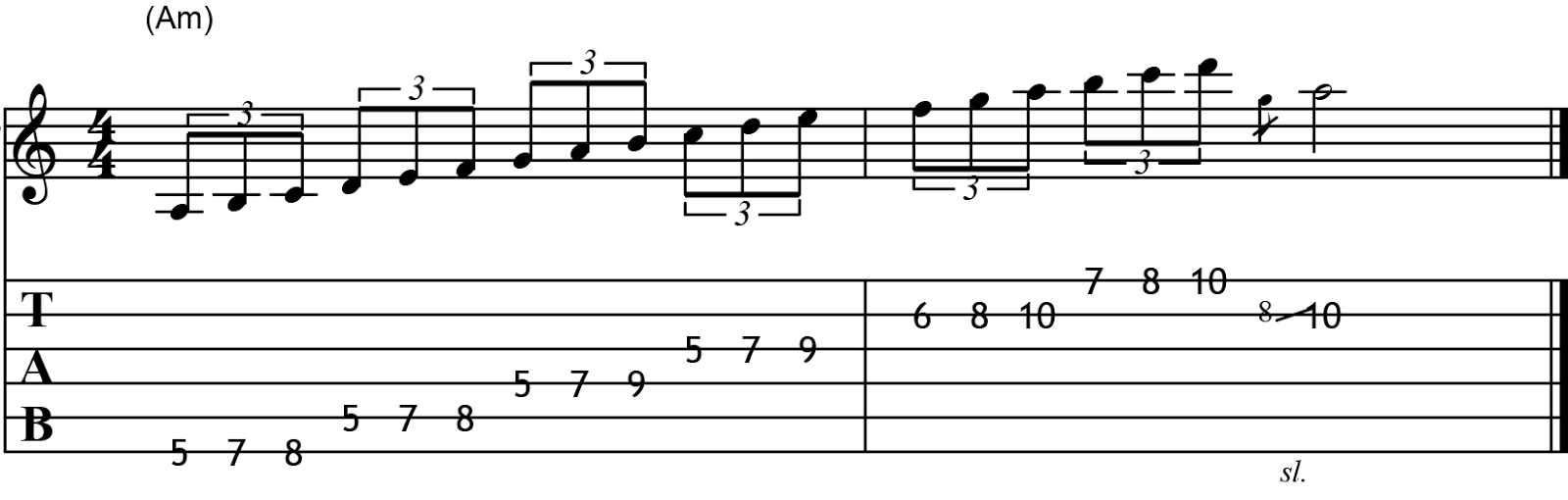 3-Note Per String Scale Shapes | Creative Guitar Studio