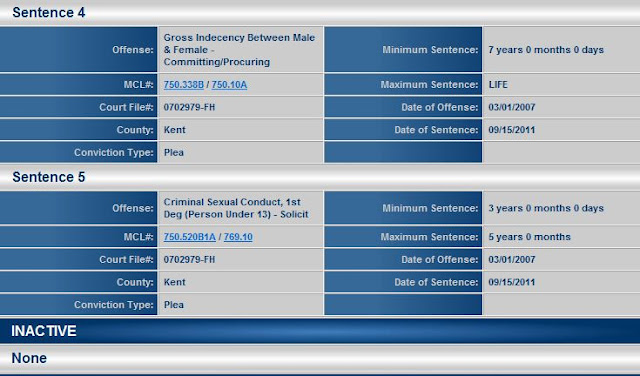 OIDV Project Of Michigan - Officer Involved Domestic Violence Project ...